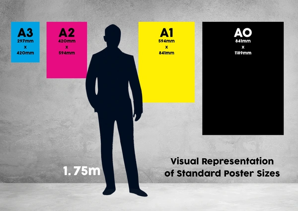 Indoor Posters | Peterborough Print